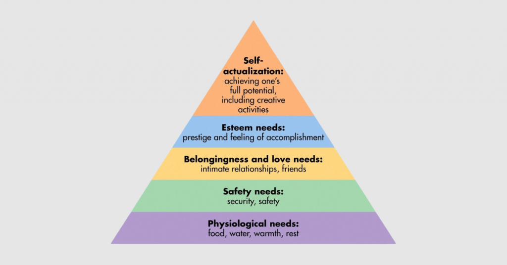 Why recognition and reward should lead the way • Rippl